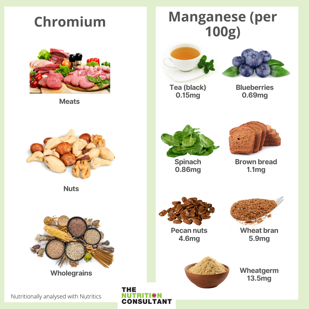 Micronutrients – Part 2 – Minerals – The Nutrition Consultant