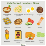 Top tips for making a healthy packed lunch – The Nutrition Consultant