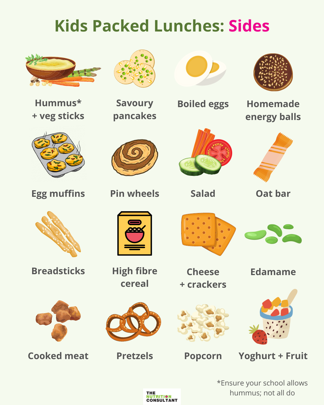 Top tips for making a healthy packed lunch – The Nutrition Consultant