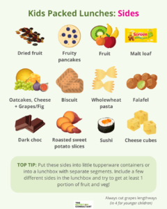 Top tips for making a healthy packed lunch – The Nutrition Consultant